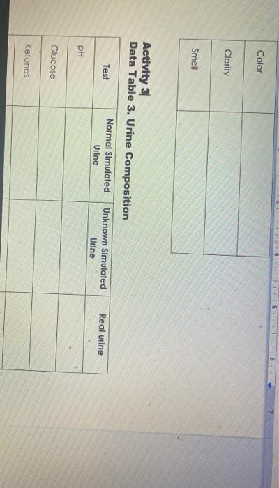 Solved VI Data Table 1. Specific Gravity Unknown Simulated | Chegg.com