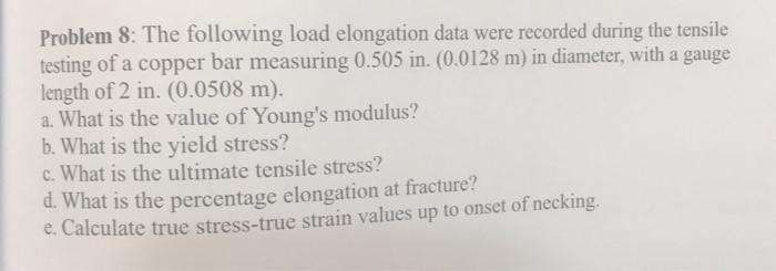 Solved Problem 8: The following load elongation data were | Chegg.com
