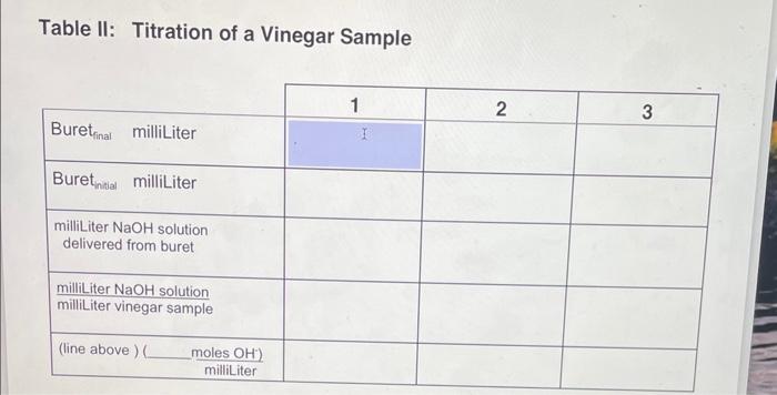 Table II: Titration of a Vinegar Sample | Chegg.com