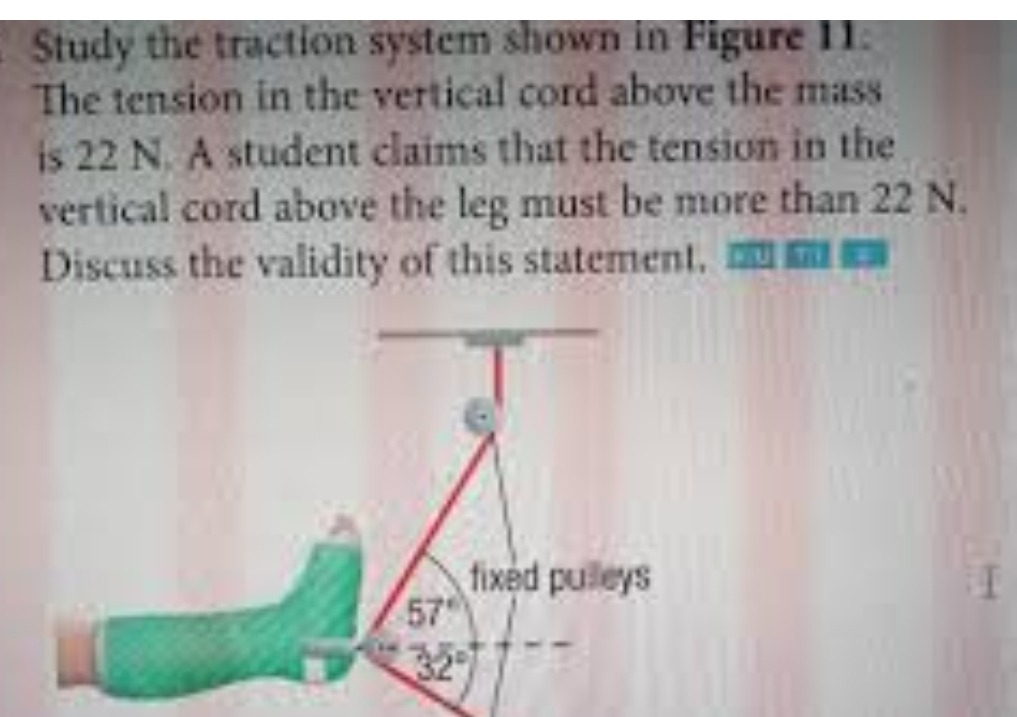Solved Study the traction system shown in Figure 11: The | Chegg.com
