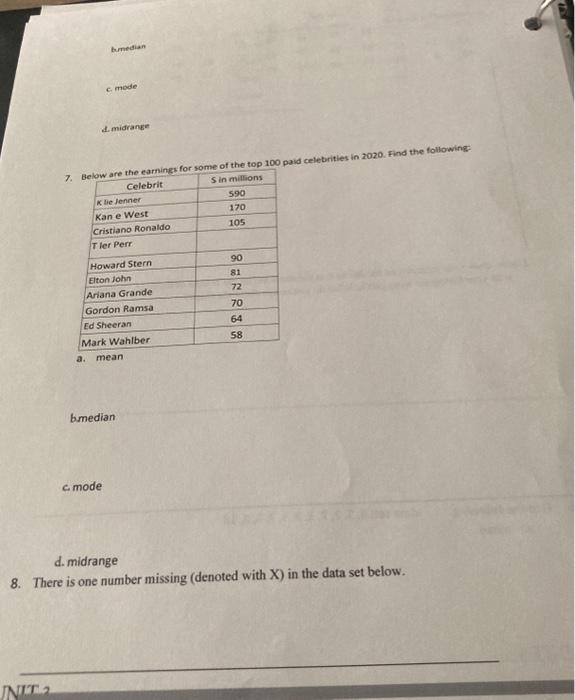 Solved Statistical Graphs and Measures of Center Worksheet | Chegg.com