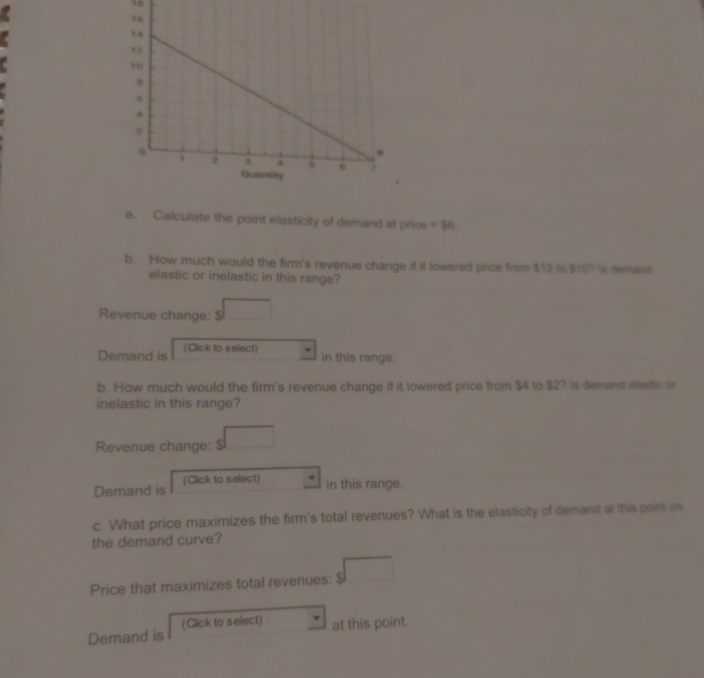 Calculate the point elasticity of demand at price | Chegg.com