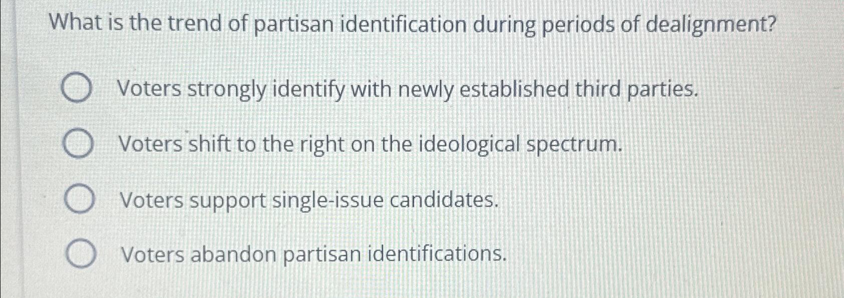 Solved What is the trend of partisan identification during | Chegg.com