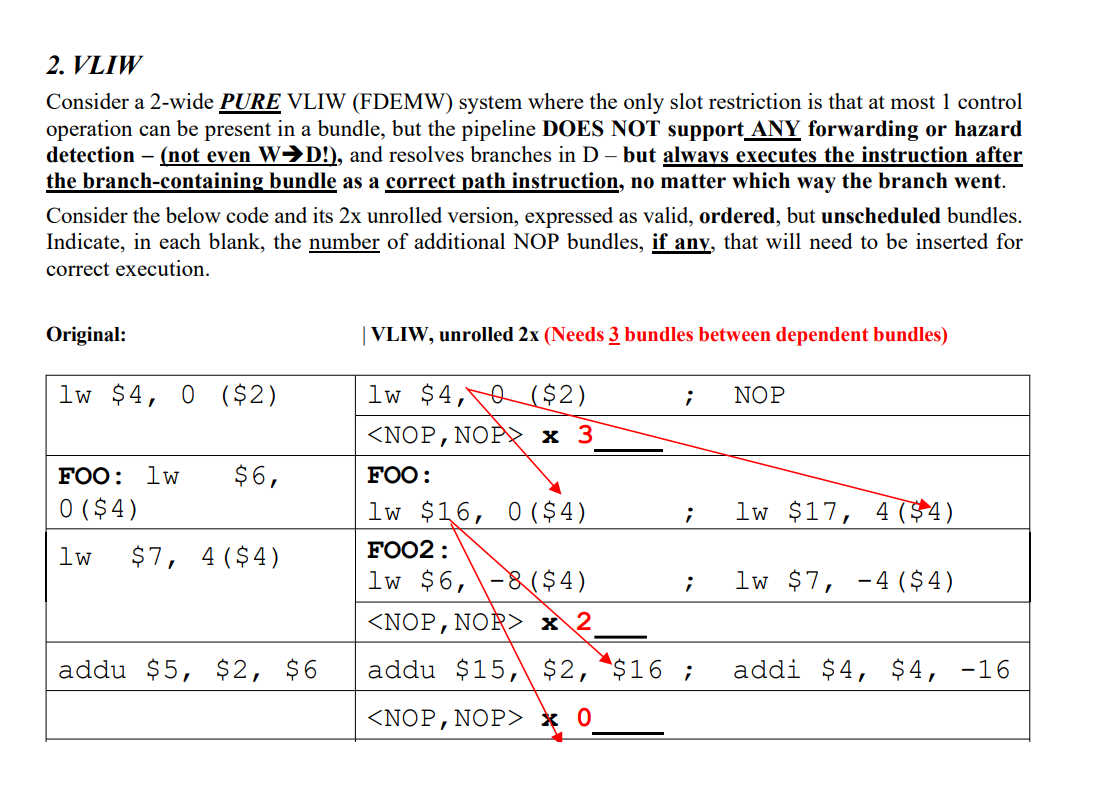 Solved Can you explain instruction execution orders for me | Chegg.com