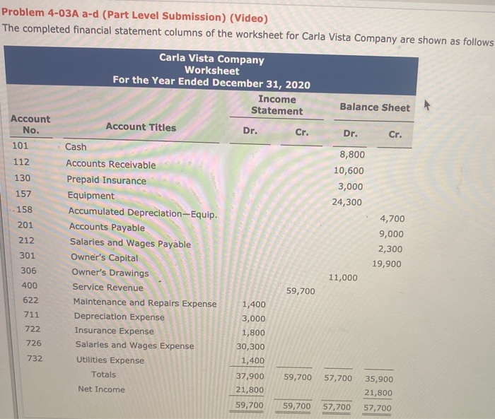 Solved Problem 4-03A a-d (Part Level Submission) (Video) The | Chegg.com