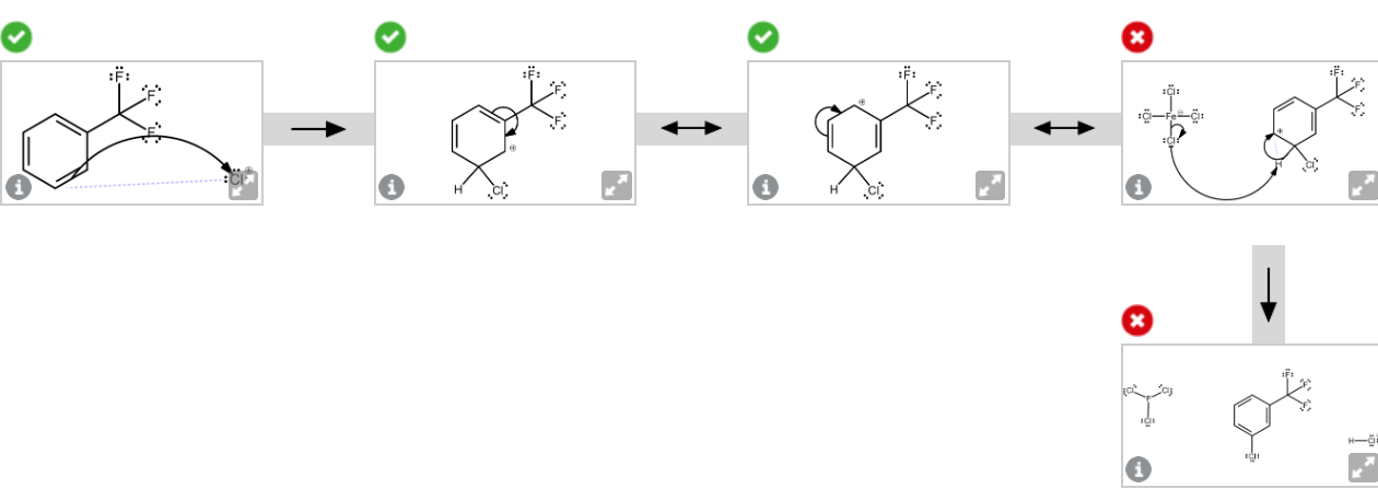 Solved Complete the mechanism for the electrophilic aromatic | Chegg.com