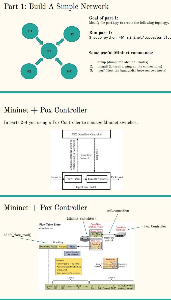 Solved Part 1: Build A Simple Network Goal of part 1: Modify | Chegg.com