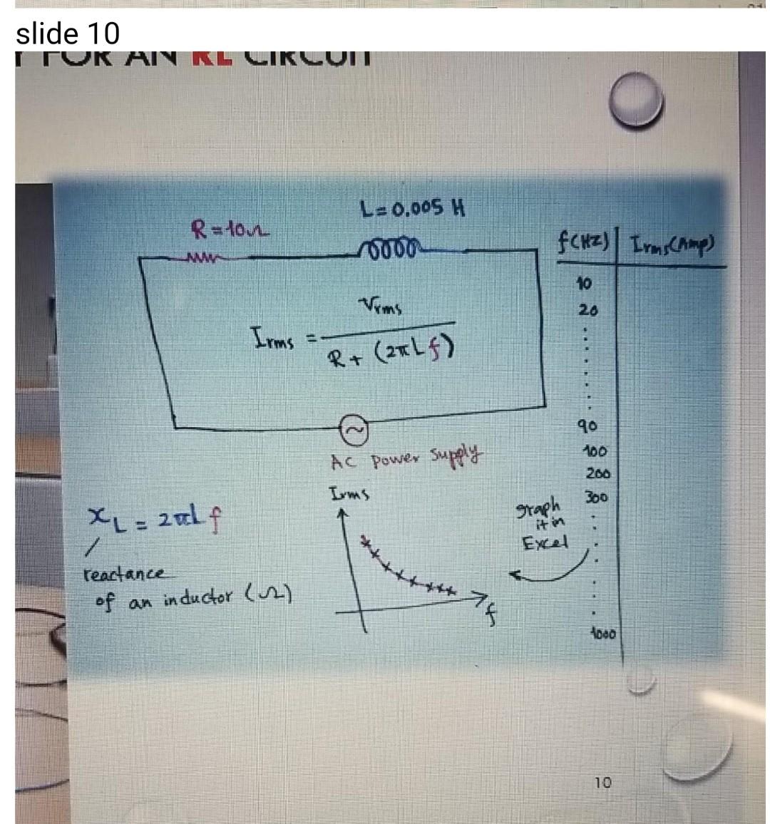 Solved 2. FOR PART 1: GRAPHI (CURRENT) VS. FREQUENCY. DATA | Chegg.com