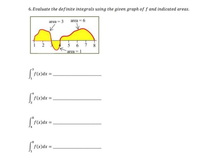 Solved 6. Evaluate the definite integrals using the given | Chegg.com