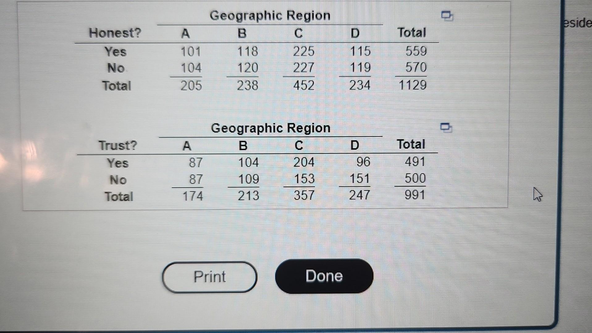 Solved What social media tools do marketers commonly use? | Chegg.com