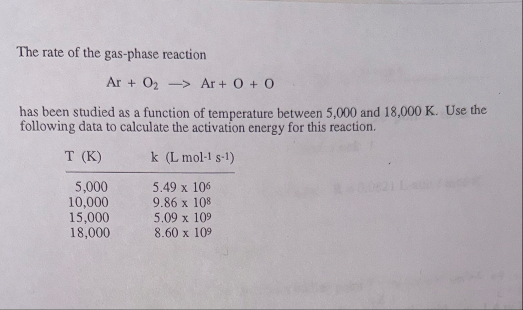 Solved The rate of the gas-phase reactionAr O2→Ar O Ohas | Chegg.com
