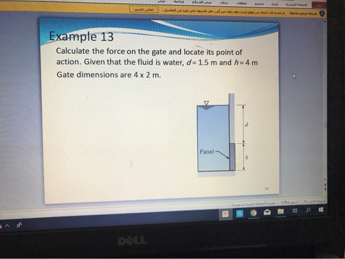 Solved o త all Exampte 13 Calculate the force on the gate | Chegg.com