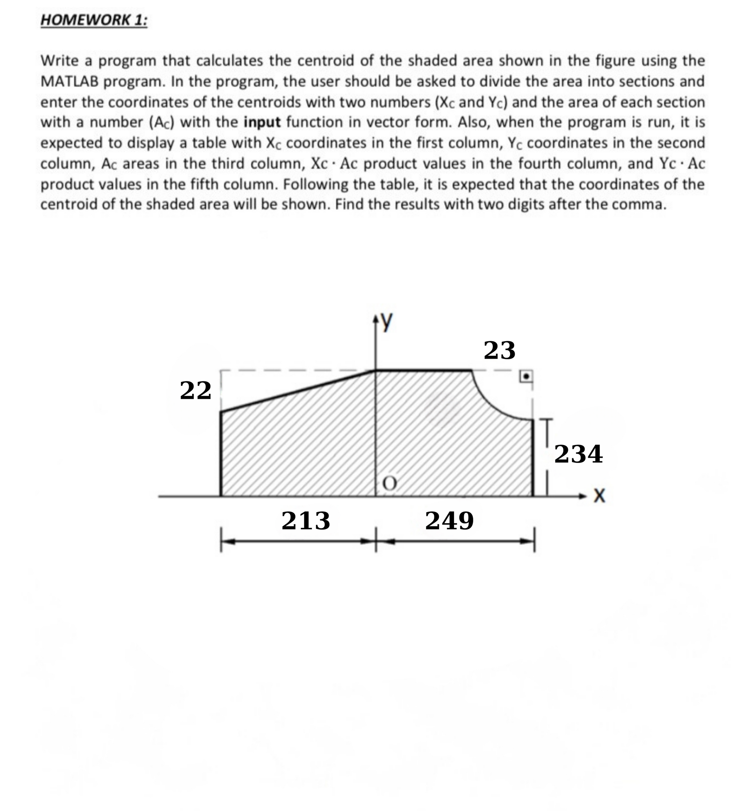 Solved HOMEWORK 1:Write a program that calculates the | Chegg.com