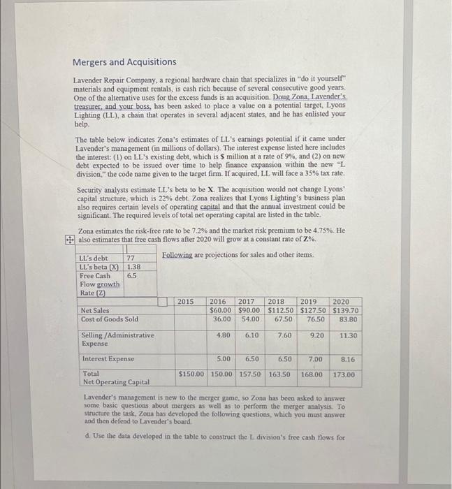 Solved Mergers and Acquisitions Lavender Repair Company, a | Chegg.com