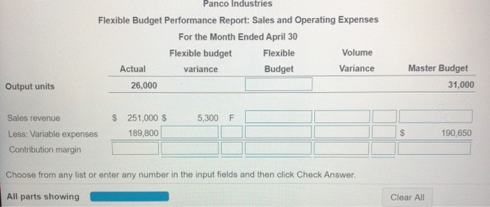 Solved Panco Industries has a relevant range extending to | Chegg.com