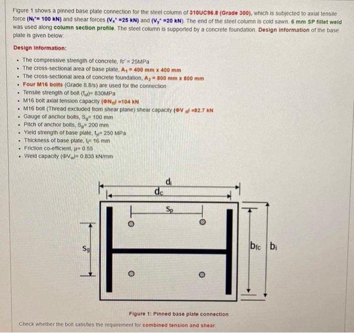Solved Figure 1 shows a pinned base plate connection for the | Chegg.com
