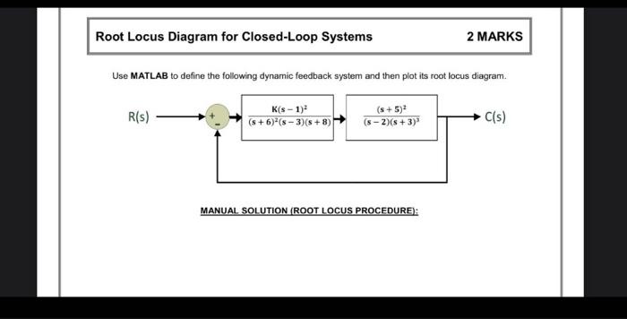 Solved Root Locus Diagram for Closed-Loop Systems 2 MARKS | Chegg.com