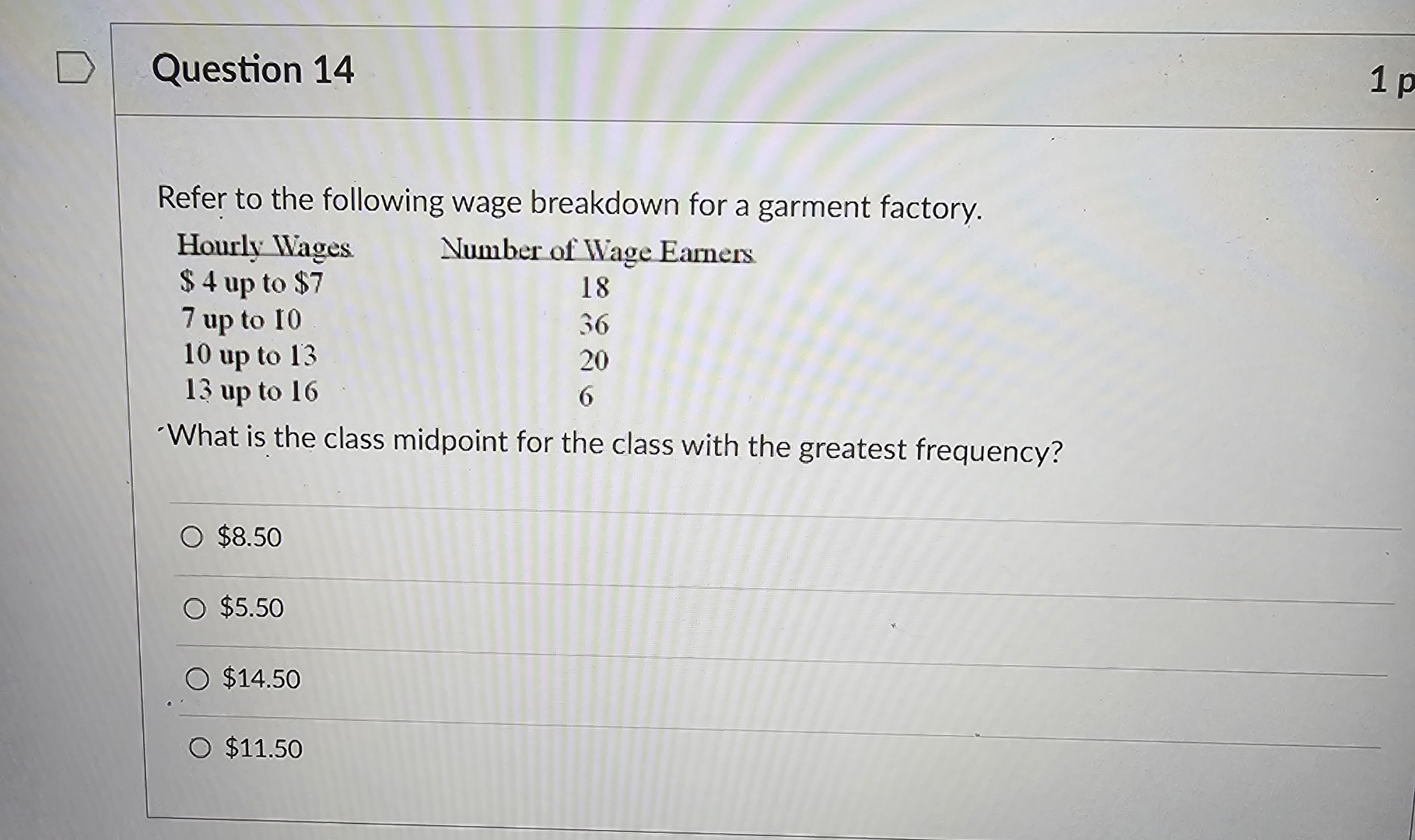 Solved Question 14Refer to the following wage breakdown for | Chegg.com