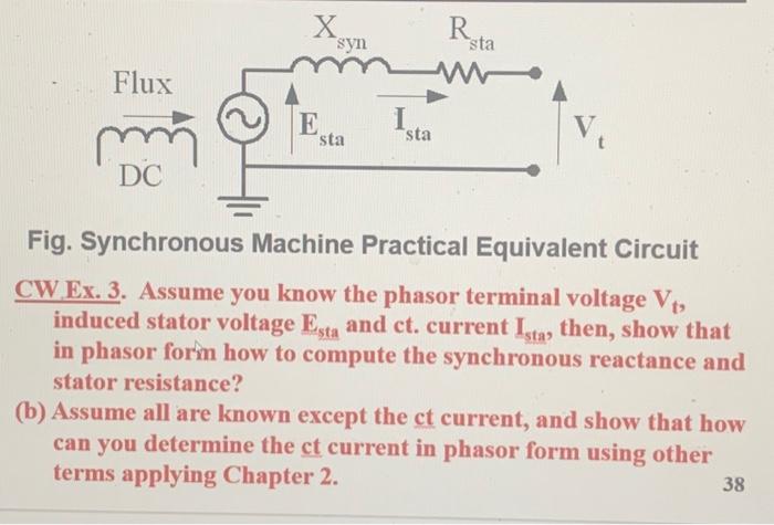 Solved Fig. Synchronous Machine Practical Equivalent Circuit | Chegg.com