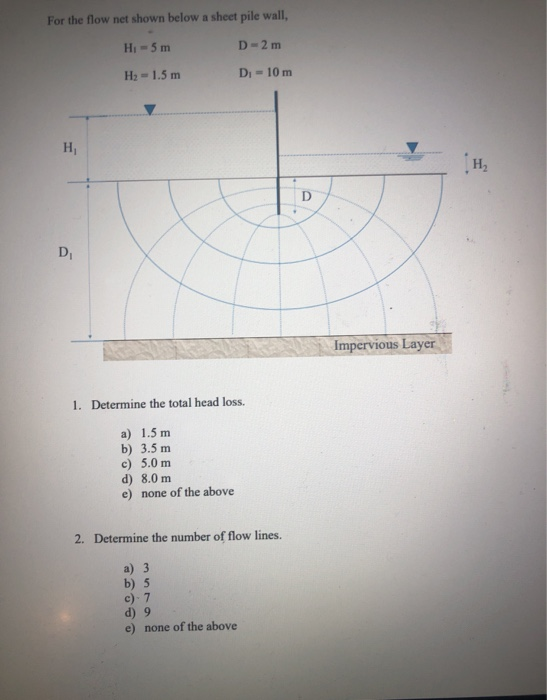 Solved For the flow net shown below a sheet pile wall, Hi-5 | Chegg.com