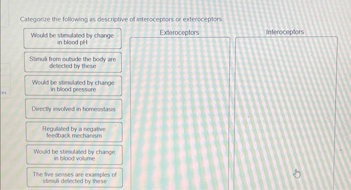 Solved ces Categorize the following as descriptive of | Chegg.com