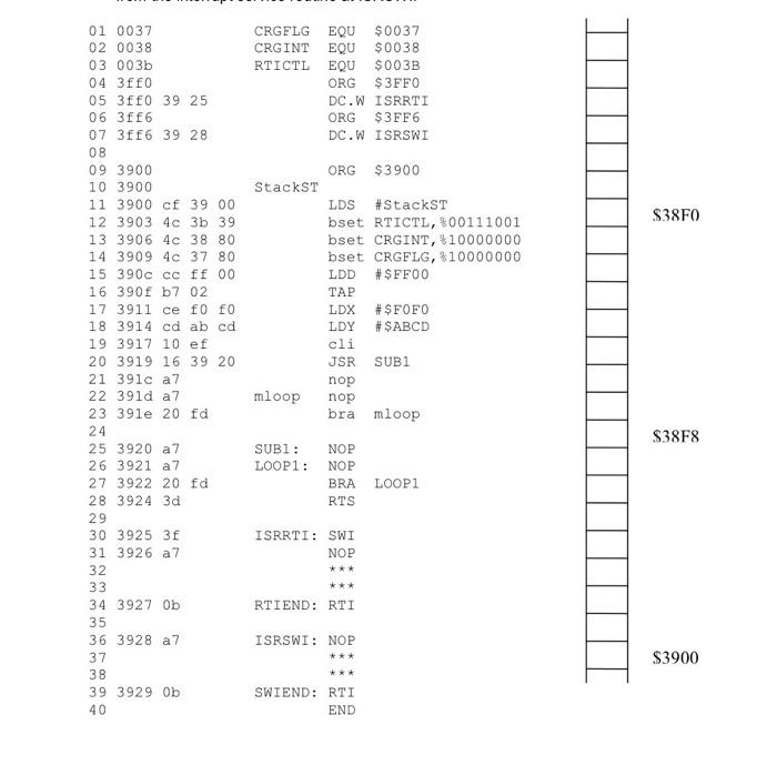 Solved (15pt) Show the memory contents of the stack after | Chegg.com