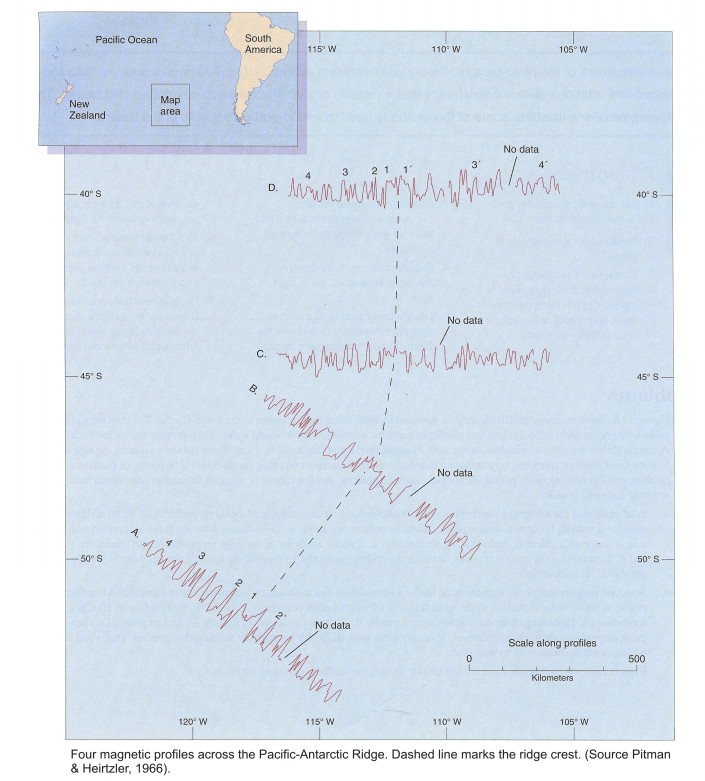 Solved Explain how your results in (a) ﻿and (b) ﻿do or do | Chegg.com