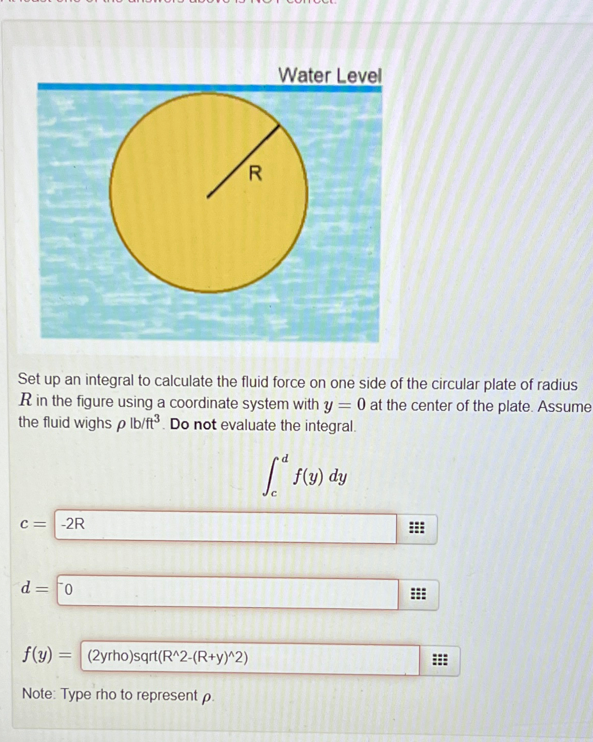 Solved Set up an integral to calculate the fluid force on | Chegg.com