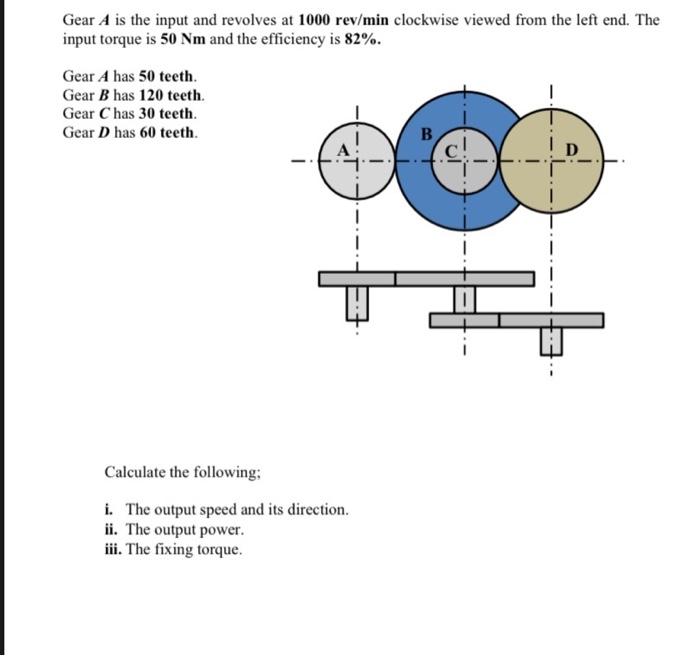 Solved Gear A is the input and revolves at 1000 rev/min | Chegg.com
