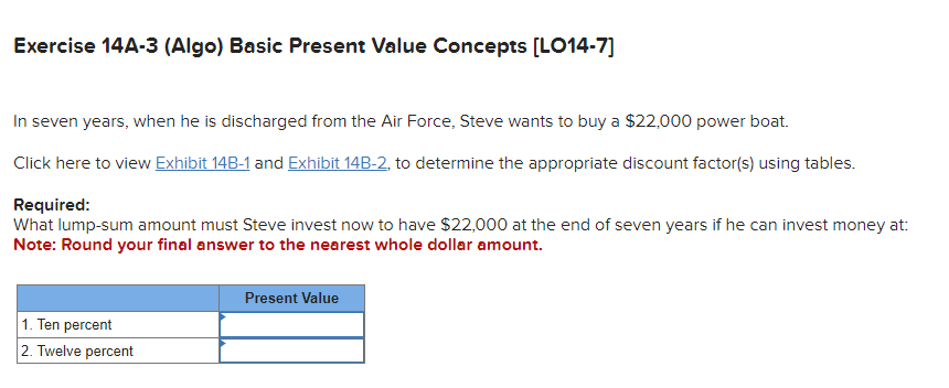 Solved Exercise 14A-3 (Algo) ﻿Basic Present Value Concepts | Chegg.com