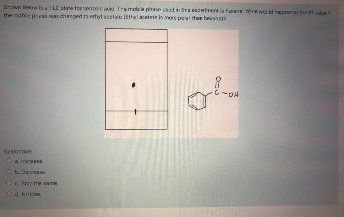 Solved Shown below is a TLC plate for benzoic acid. The | Chegg.com