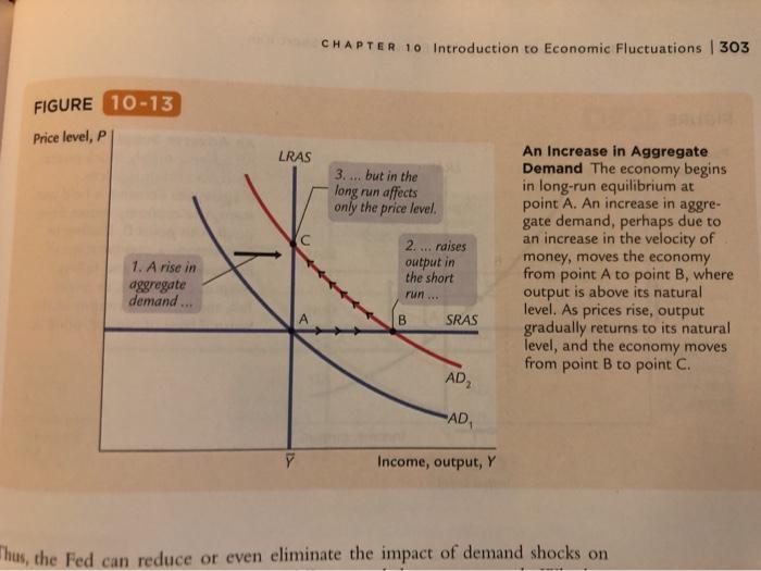 Solved Use the AD-SRAS-LRAS model and diagram of chapter 10 | Chegg.com