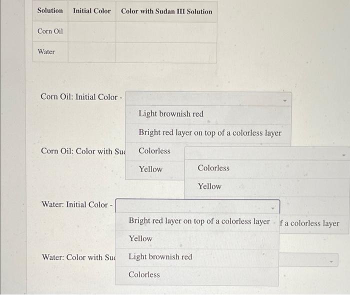 Solved Solution Initial Color Color with Sudan III Solution | Chegg.com