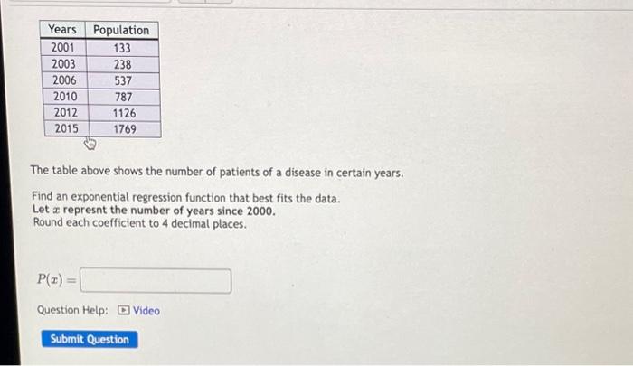 Solved The table above shows the number of patients of a | Chegg.com