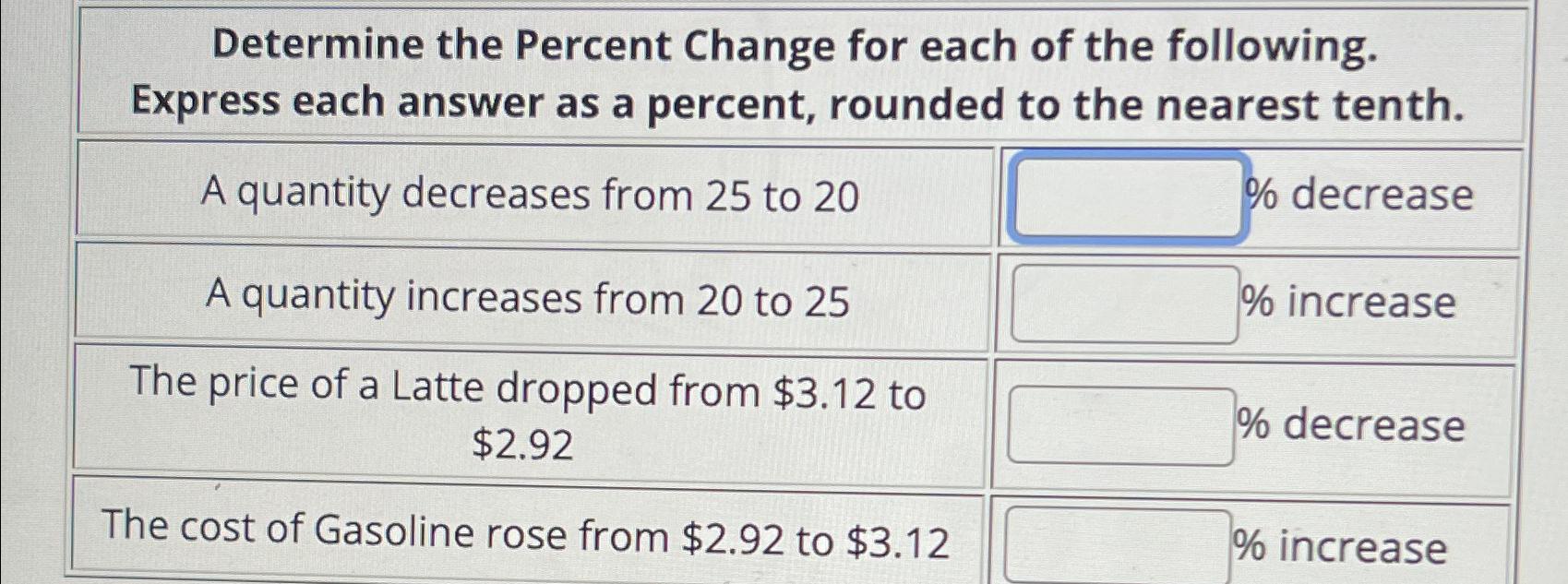 Solved Determine the Percent Change for each of the | Chegg.com