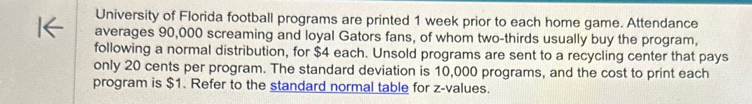 Solved University of Florida football programs are printed 1 | Chegg.com