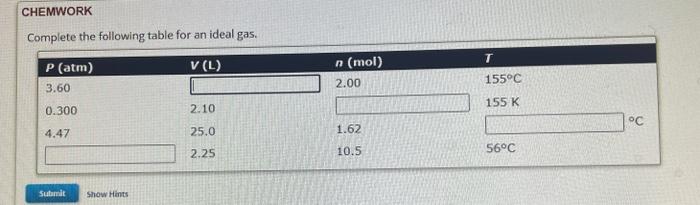 Solved Complete the following table for an ideal gas. | Chegg.com