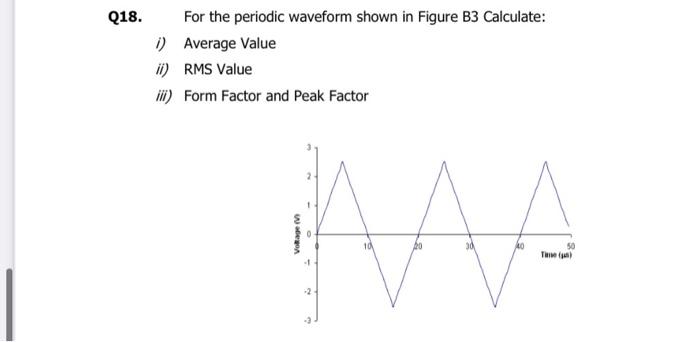 Solved Q18. For the periodic waveform shown in Figure B3 | Chegg.com