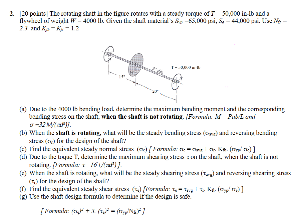 Solved [20 ﻿points] ﻿The rotating shaft in the figure | Chegg.com