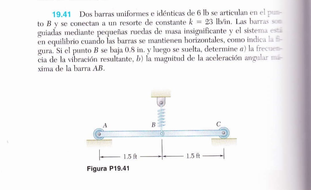 Solved 19.41 ﻿Dos barras uniformes e idénticas de 6 ﻿lb se | Chegg.com