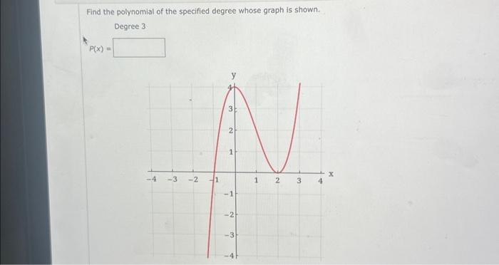 Solved Find the polynomial of the specified degree whose | Chegg.com