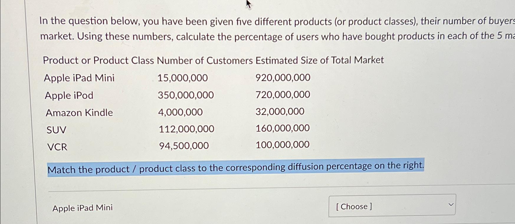 Solved In the question below, you have been given five | Chegg.com
