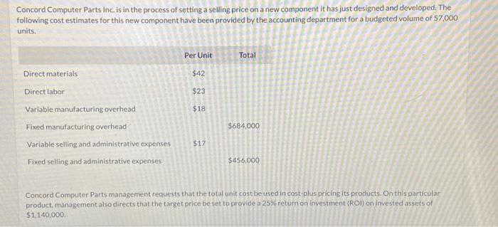 Solved Concord Computer Parts inc is in the process of | Chegg.com