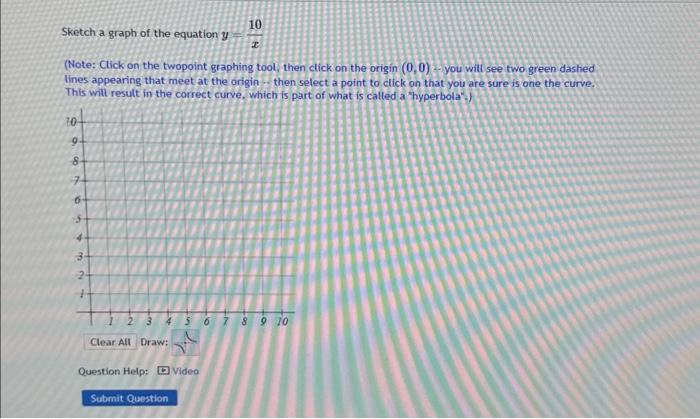Solved Sketch a graph of the equation y=x10 (Note: Click on | Chegg.com