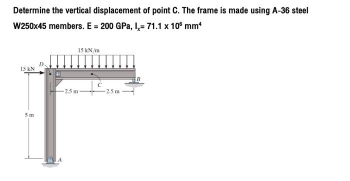 [Solved]: Determine the vertical displacement of point C. T