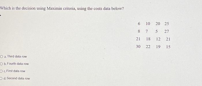 Solved Which is the decision using Maximin criteria, using | Chegg.com
