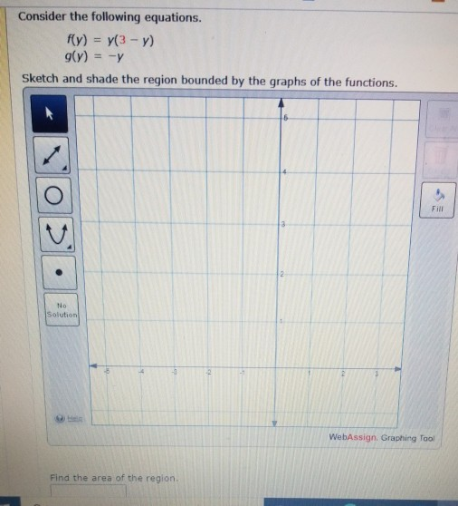 Solved Consider the following equations. f(y) = y(3-y) g(y) | Chegg.com
