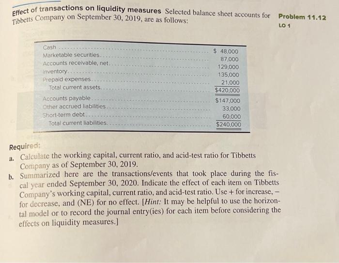 Solved Effect of transactions on liquidity measures Selected | Chegg.com