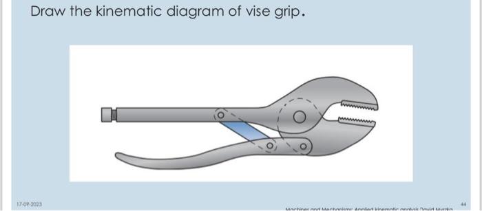 Solved Draw the kinematic diagram of vise grip. 17-09-2023 | Chegg.com