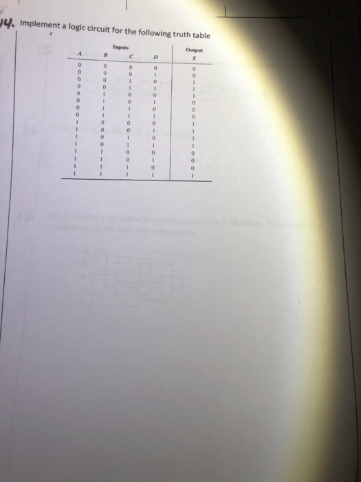 Solved 4. Implement a logic circuit for the following truth | Chegg.com